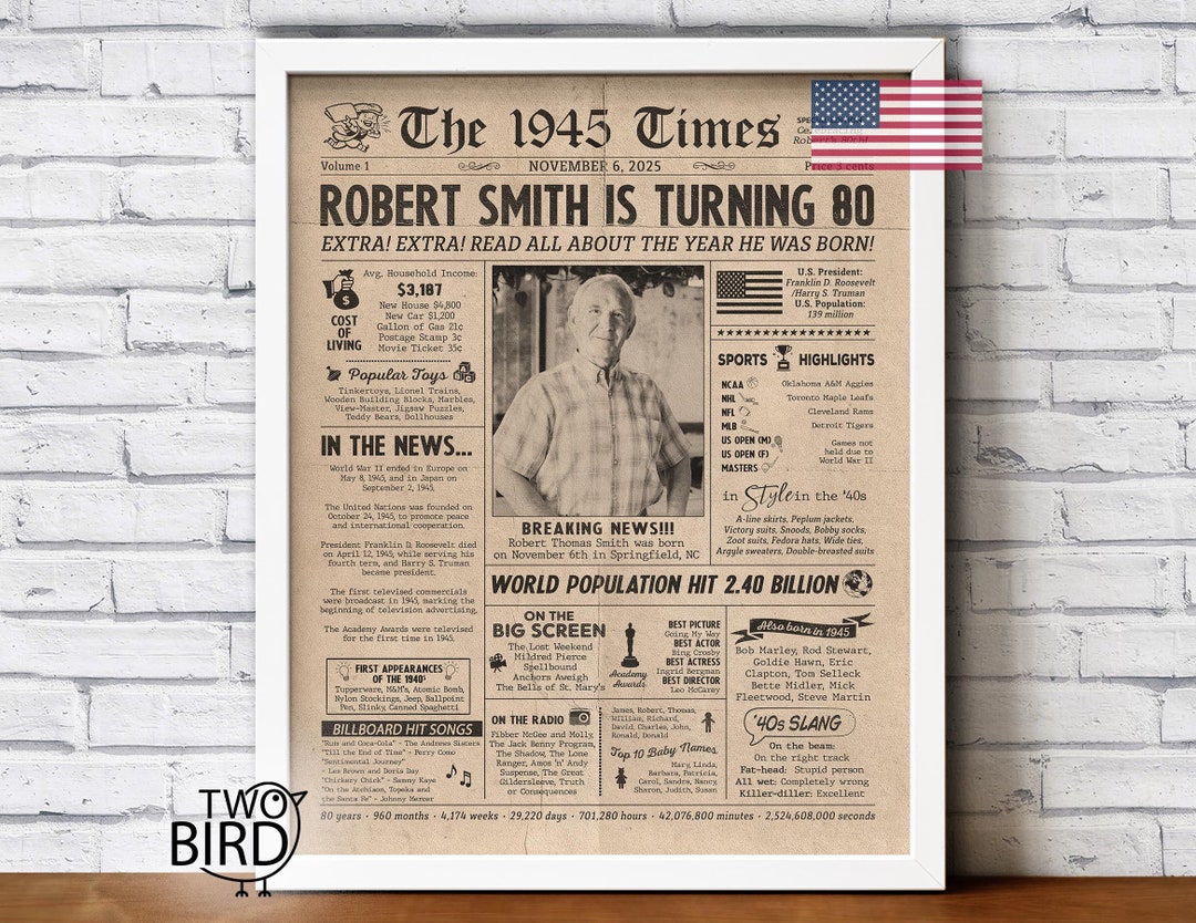 80th Birthday Gift for Men - in the Year 1945 Birthday Party Decor ...