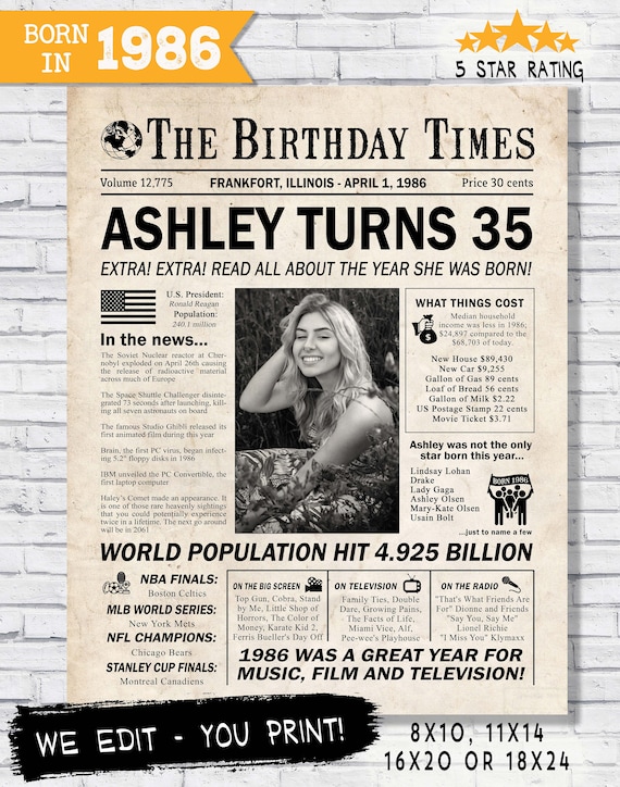 In the year 1986 birthday party decor - 35th birthday gift for her ...