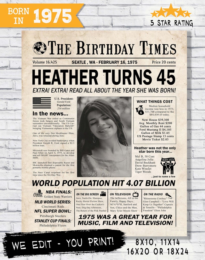 In the Year 1975 Birthday Party Decor 45th Birthday Gift for - Etsy