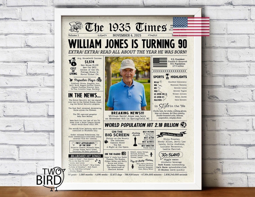 In the Year 1935 - 90th Birthday Party Decoration - 90th Birthday Gift ...