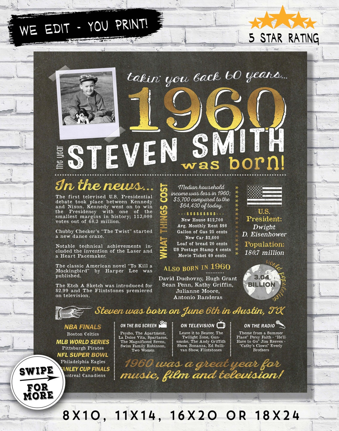 60th Birthday Poster 60th Birthday Decorations 60th | Etsy