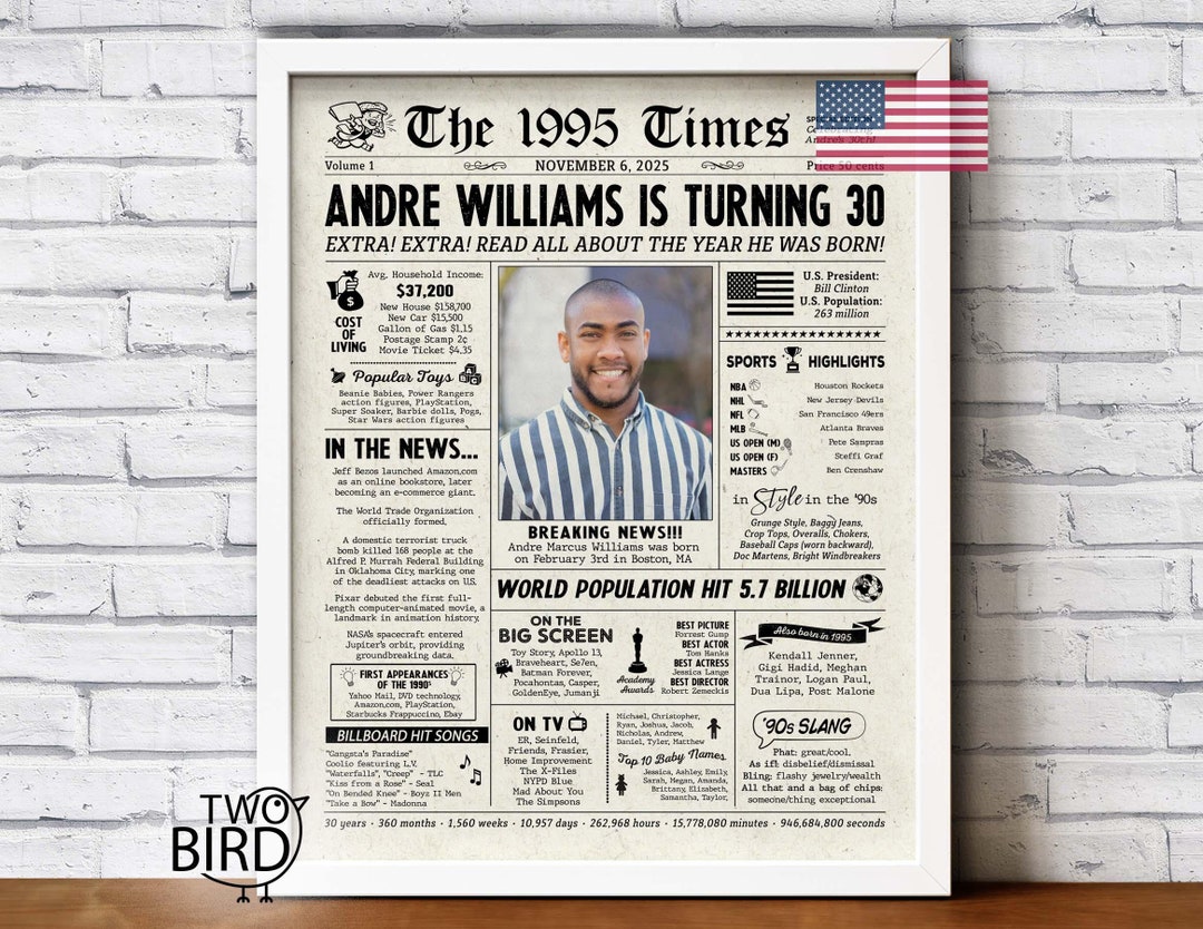 In the Year 1995 Birthday Party Decor - 30th Birthday Gift for Him ...