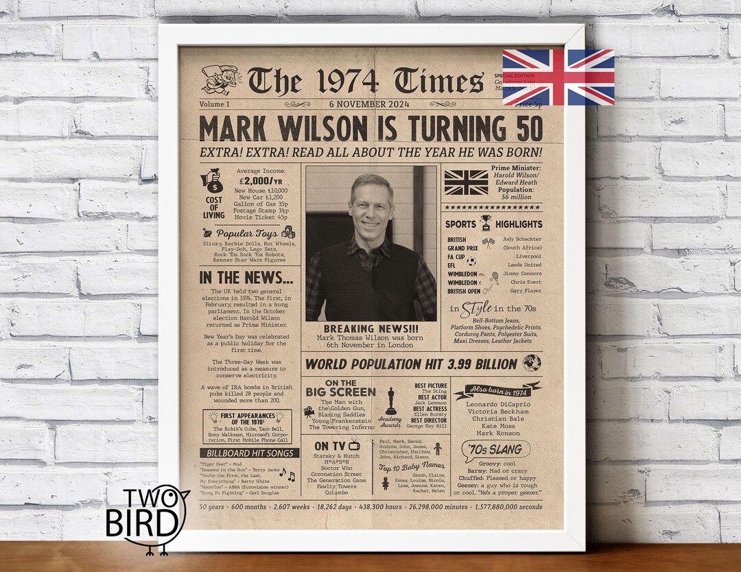In the Year 1974 Birthday Party Decor - 50th Birthday Gift for Him ...