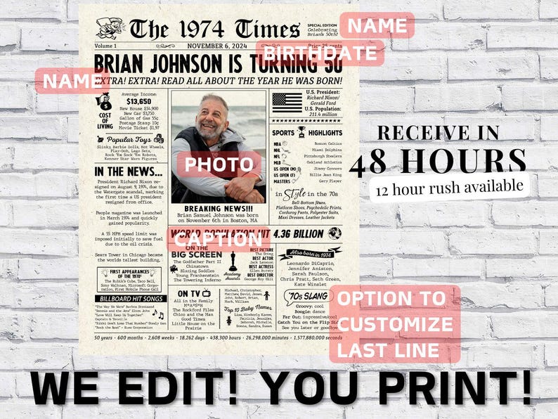 In the Year 2000 Birthday Party Decor - 25th Birthday Gift for Him ...