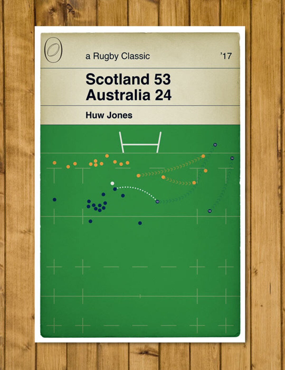 Rugby Poster - Scotland 53 Australia 24 - Huw Jones Try - Autumn ...