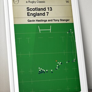 Rugby Print - Scotland 13 England 7 - Tony Stanger Try - Five Nations ...