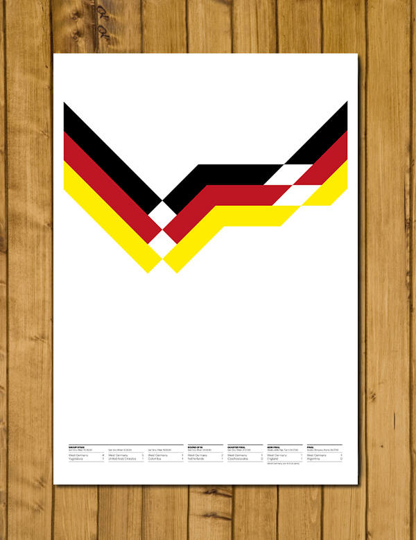 West Germany - World Champions 1990 - Deutschland Retro Kit Poster ...