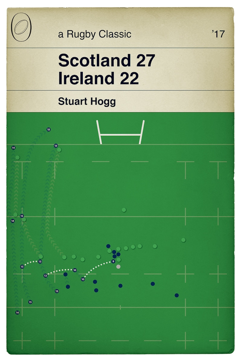 Rugby Poster Scotland Try Stuart Hogg Scotland 27 | Etsy