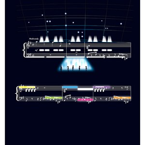 Theme From Close Encounters of the Third Kind by John Williams - Movie ...