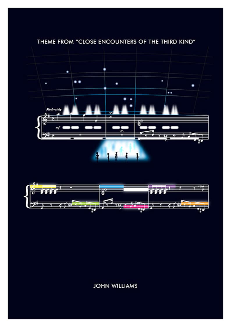 Theme From Close Encounters of the Third Kind by John Williams - Movie ...