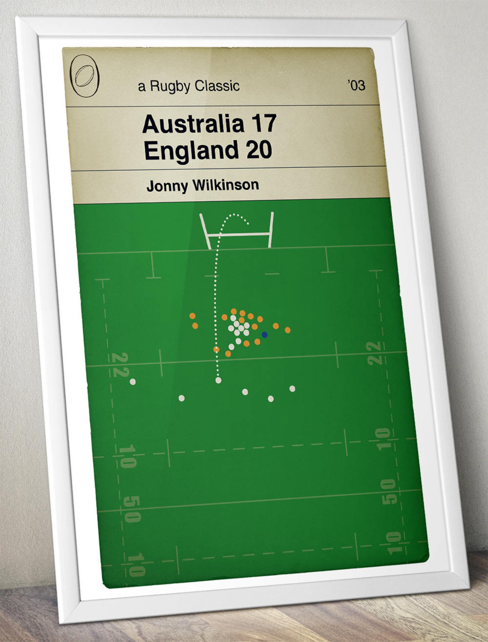 Rugby Poster Jonny Wilkinson Drop Goal Scoreline Edition - Etsy