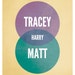 Personalised Family Venn Diagram Poster - Etsy