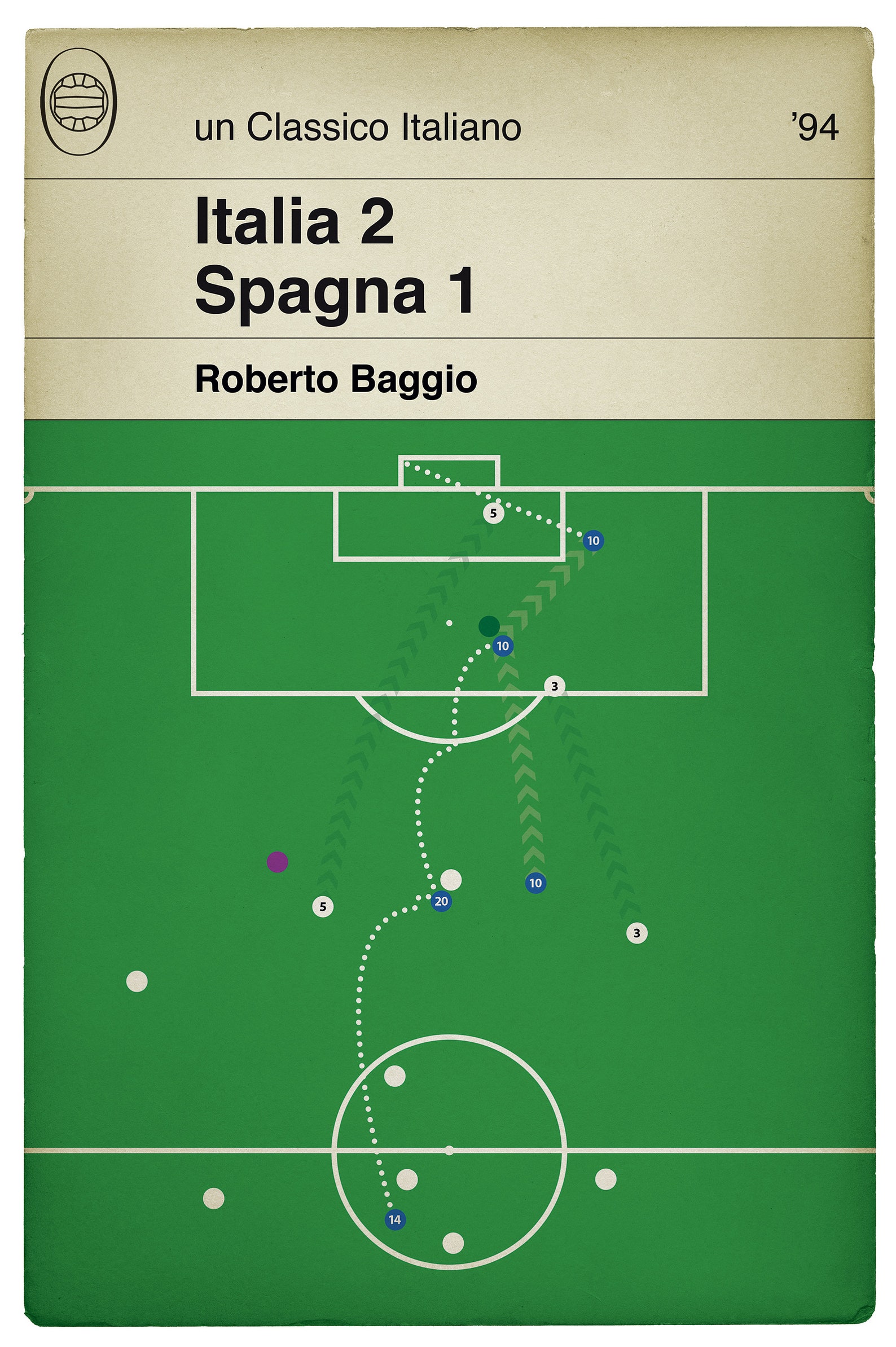 Roberto Baggio Winning Goal for Italy V Spain in USA 94 - Football ...