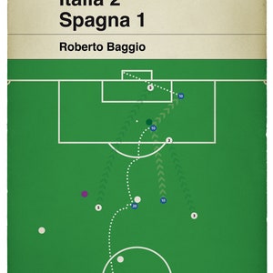 Roberto Baggio Winning Goal for Italy V Spain in USA 94 - Football ...