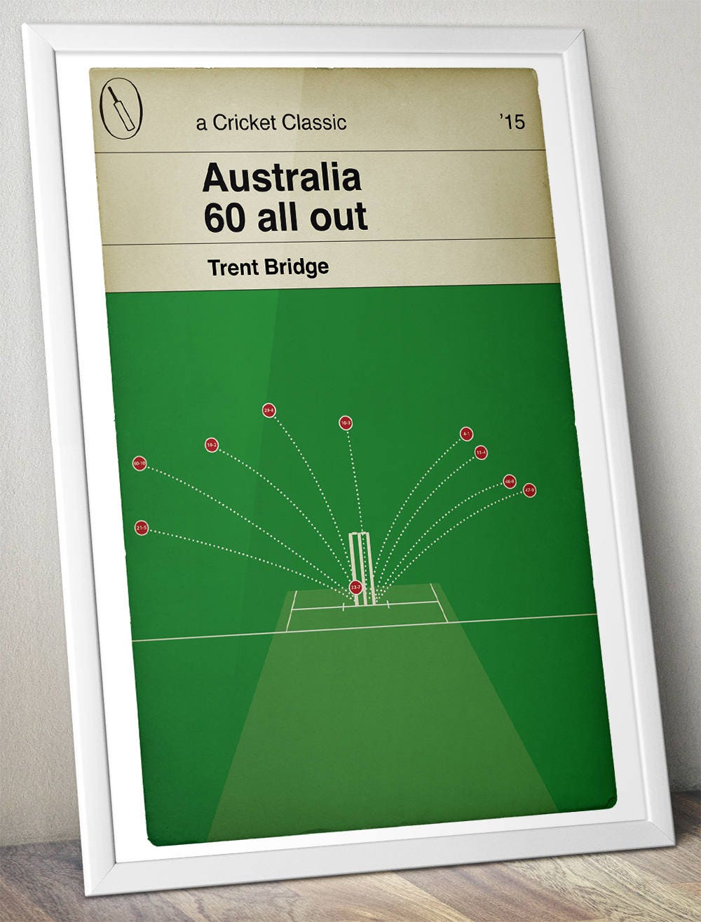 Cricket Print Classic Book Cover Poster Australia 60 All | Etsy UK