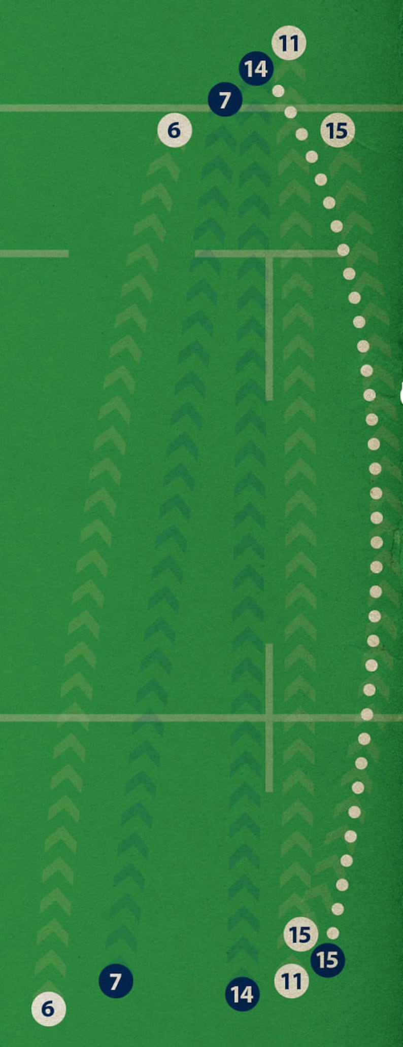 Rugby Print - Scotland 13 England 7 - Tony Stanger Try - Five Nations ...