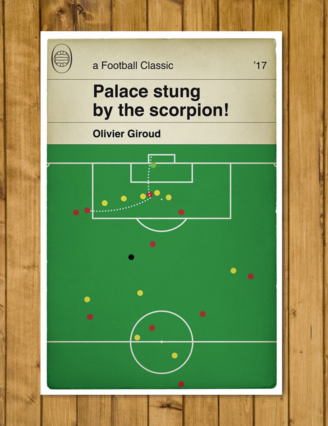 Football Print - Classic Book Cover Poster - Olivier Giroud - Scorpion ...