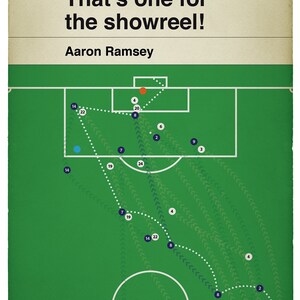 Arsenal Team Goal V Fulham 2018 - Aaron Ramsey - Goal of the Month ...