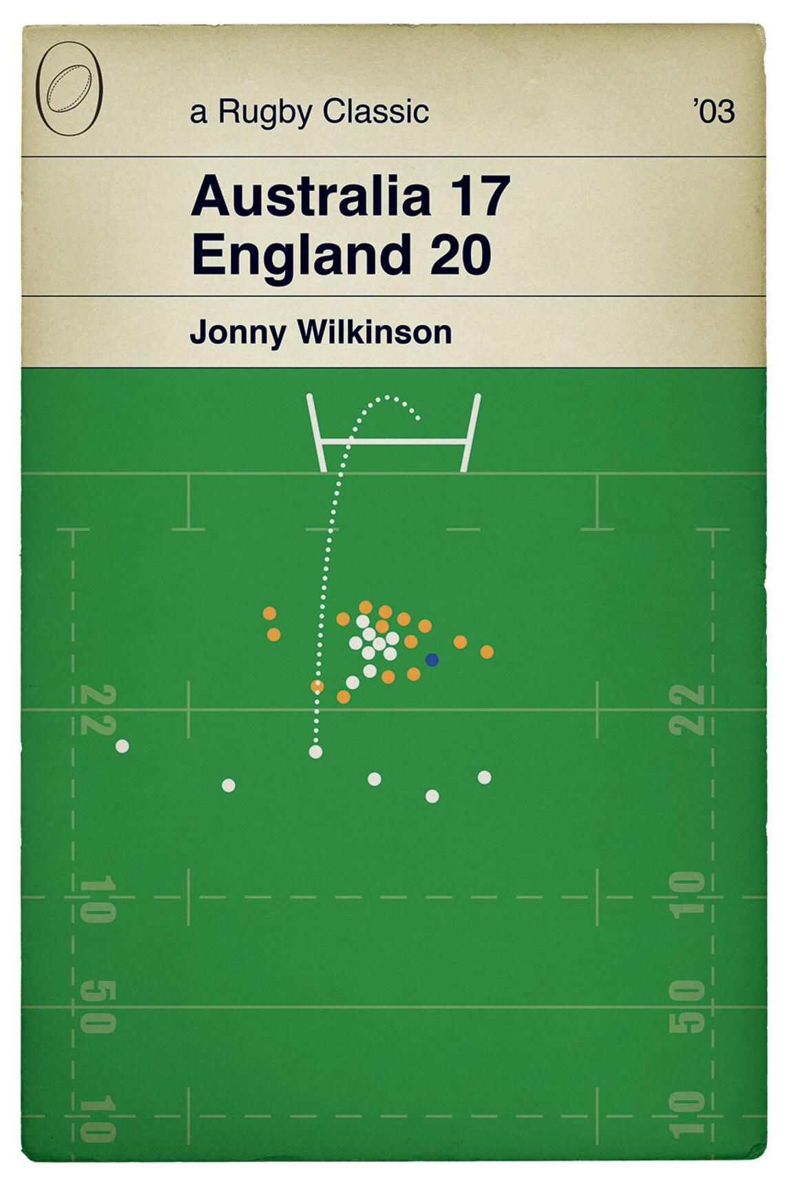 Rugby Poster Jonny Wilkinson Drop Goal Scoreline Edition - Etsy