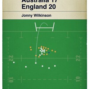 Rugby Poster Jonny Wilkinson Drop Goal Scoreline Edition England V ...