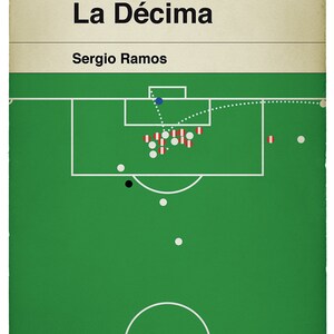 Real Madrid Goal V Atletico Madrid in Champions League Final 2014 ...