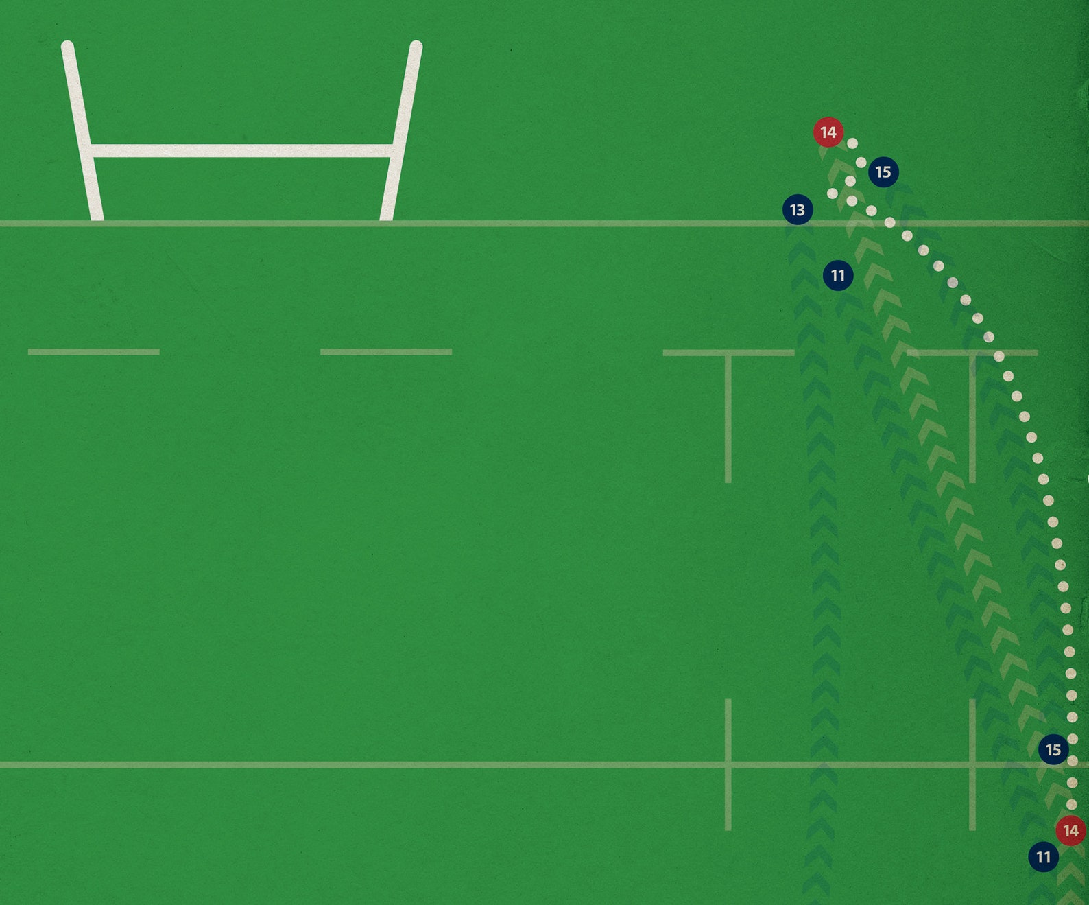 Rugby Print Scotland 24 Wales 25 Louis Rees-zammit Winning - Etsy UK