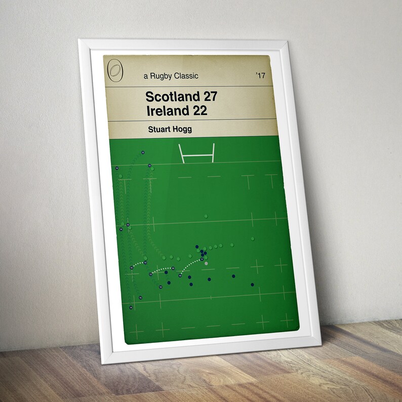 Rugby Poster Scotland Try Stuart Hogg Scotland 27 - Etsy