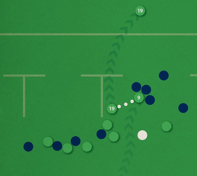 Scotland 15 Ireland 22 Jamie Heaslip Try Peter Stringer | Etsy
