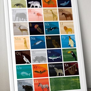The Wildlife Alphabet Poster - Nursery Print - Educational Art - Nature ...