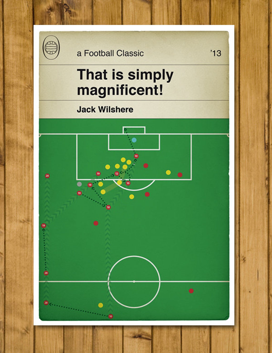 Jack Wilshere Goal Football Print – Arsenal V Norwich Classic Book ...