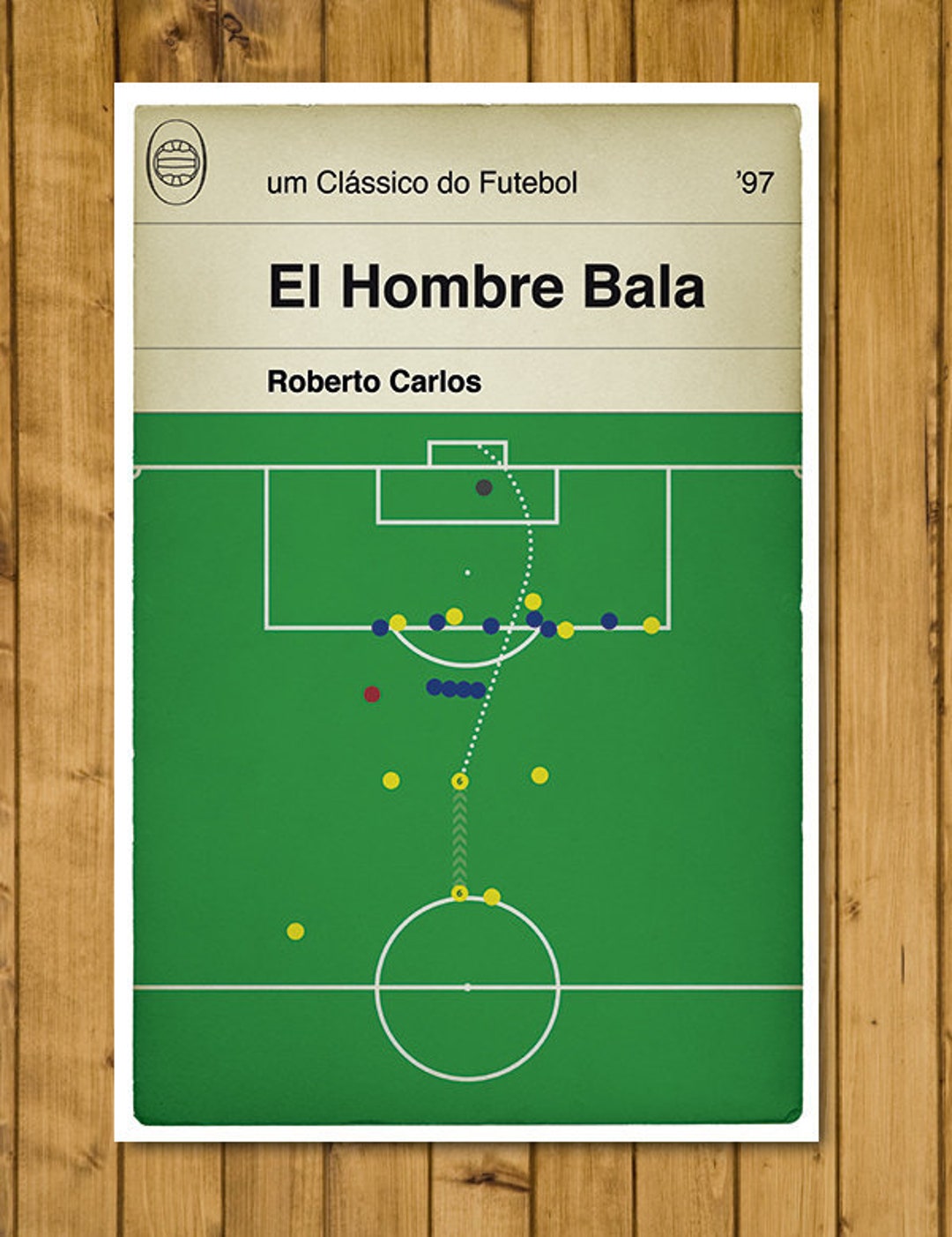Roberto Carlos Free Kick Poster: Brazil V France - Football Art Print ...