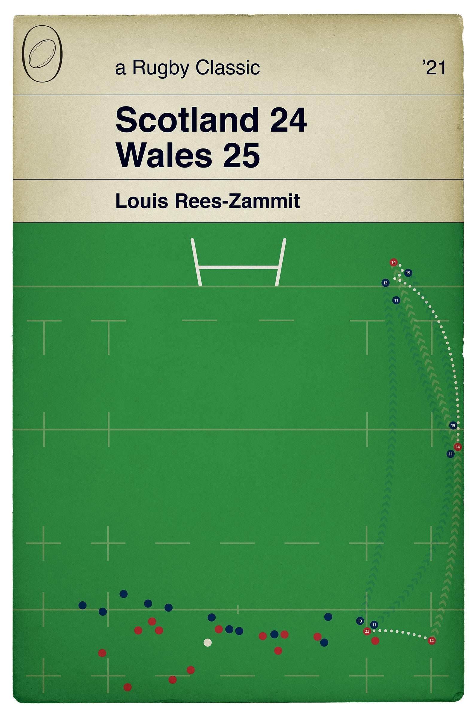 Rugby Print Scotland 24 Wales 25 Louis Rees-zammit Winning - Etsy UK
