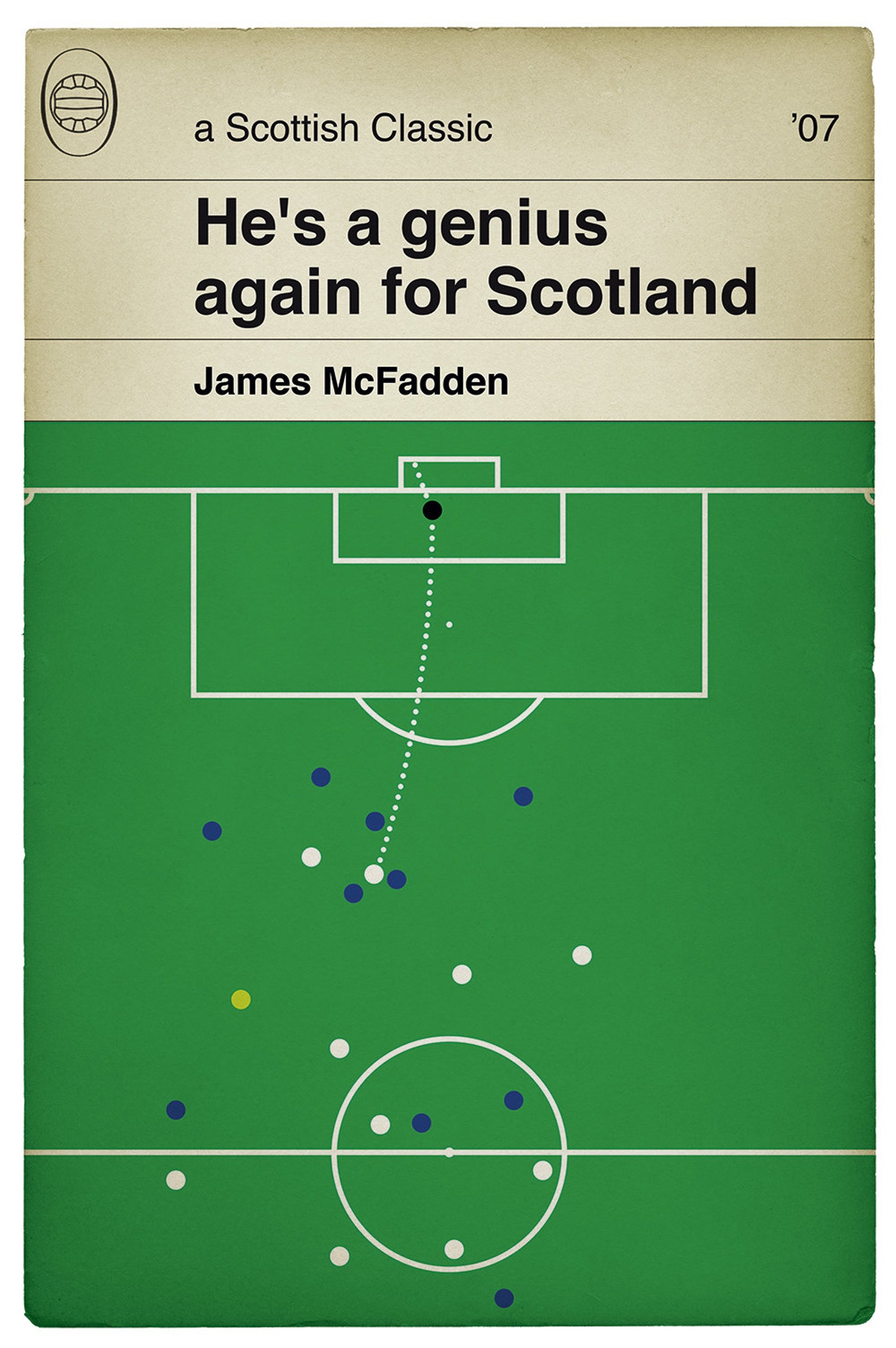 Football Print - Classic Book Cover Poster - James Mcfadden Goal for ...
