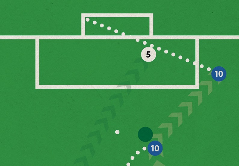 Roberto Baggio Winning Goal for Italy V Spain in USA 94 - Football ...