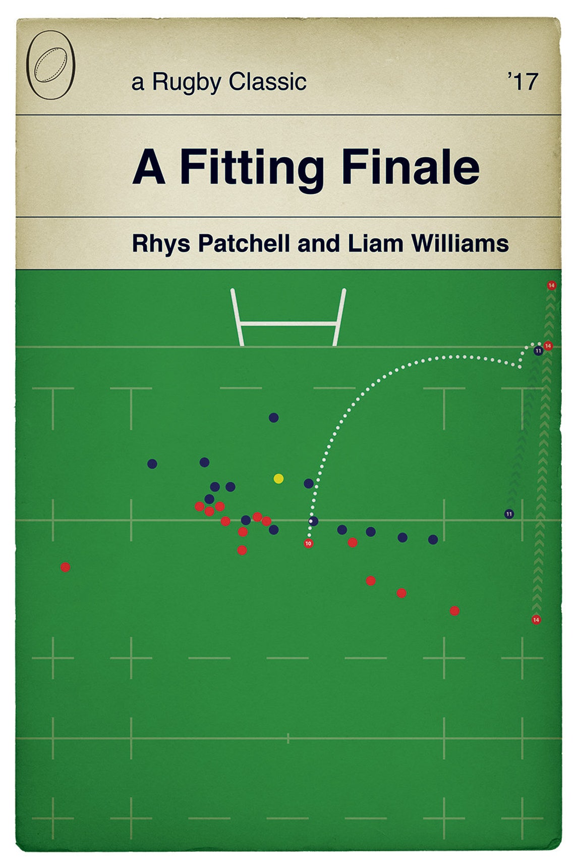 Rugby Poster Scarlets Try V Munster Pro12 Final 2017 - Etsy