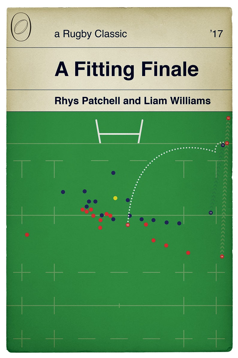 Rugby Poster Scarlets Try V Munster Pro12 Final 2017 - Etsy