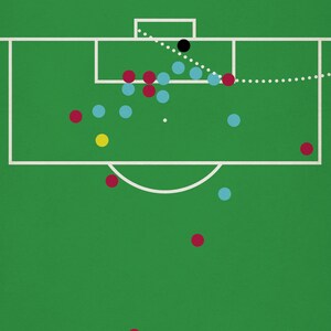 Roma Goal V Barcelona - Kostas Manolas - Romantada - Roma 3 Barca 0 ...