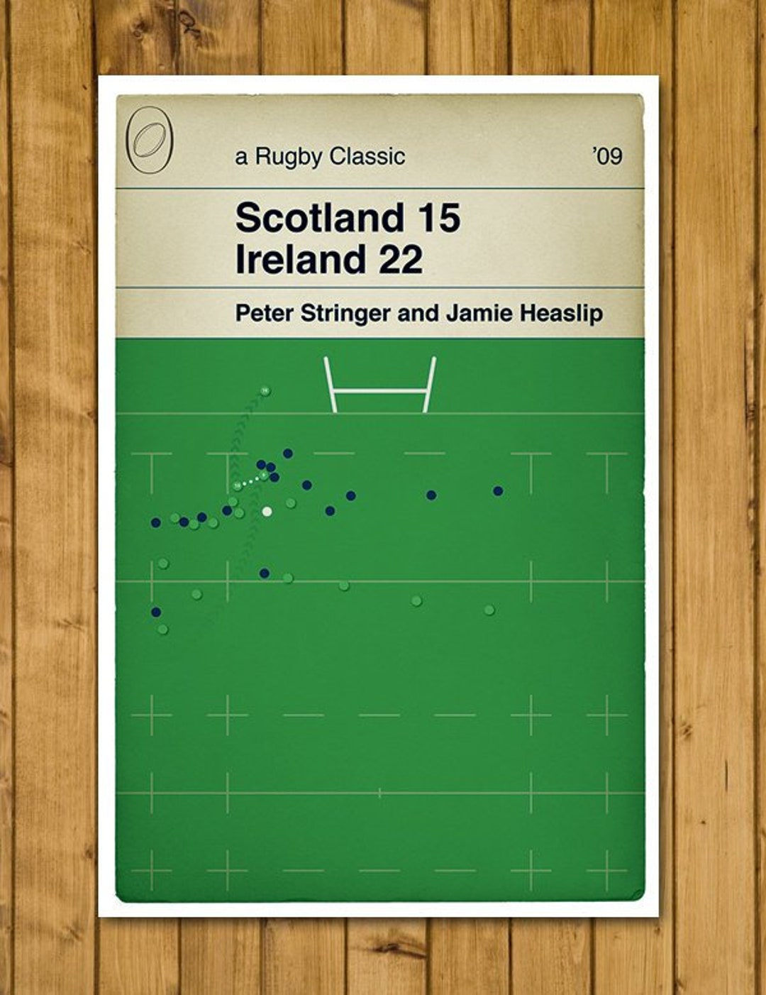 Scotland 15 Ireland 22 - Jamie Heaslip Try - Peter Stringer Run - 6 ...