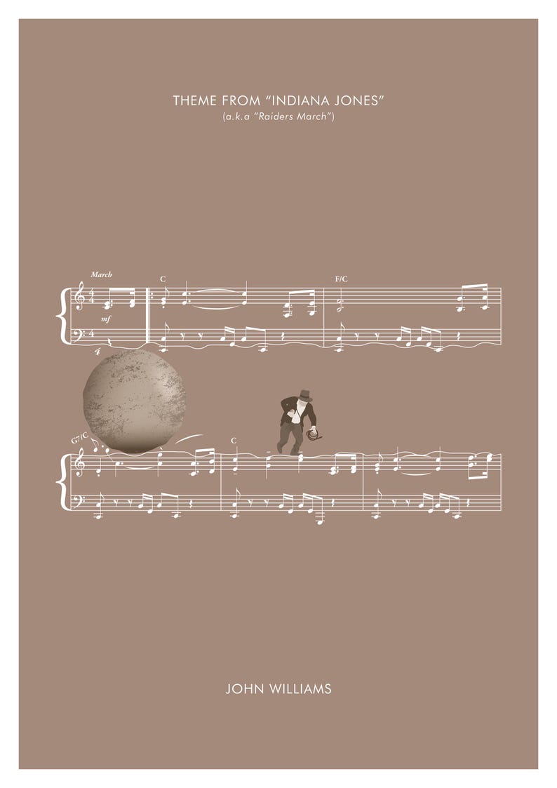 Theme From Raiders of the Lost Ark - (raiders March) by John Williams ...