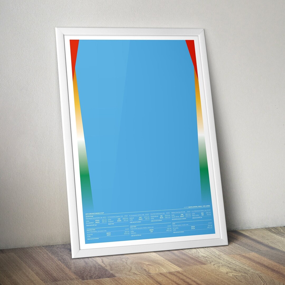 Cricket Print - 2011 Cricket World Cup - India Champions - Route to the ...