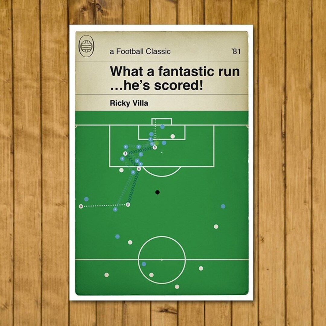 Ricky Villa Winning Goal - Tottenham Hotspur 3 Man City 2 - 1981 FA Cup ...