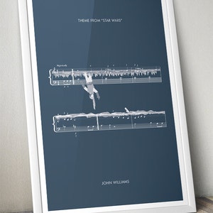 The Empire Strikes Back Sheet Music - Movie Classics Poster - Theme ...