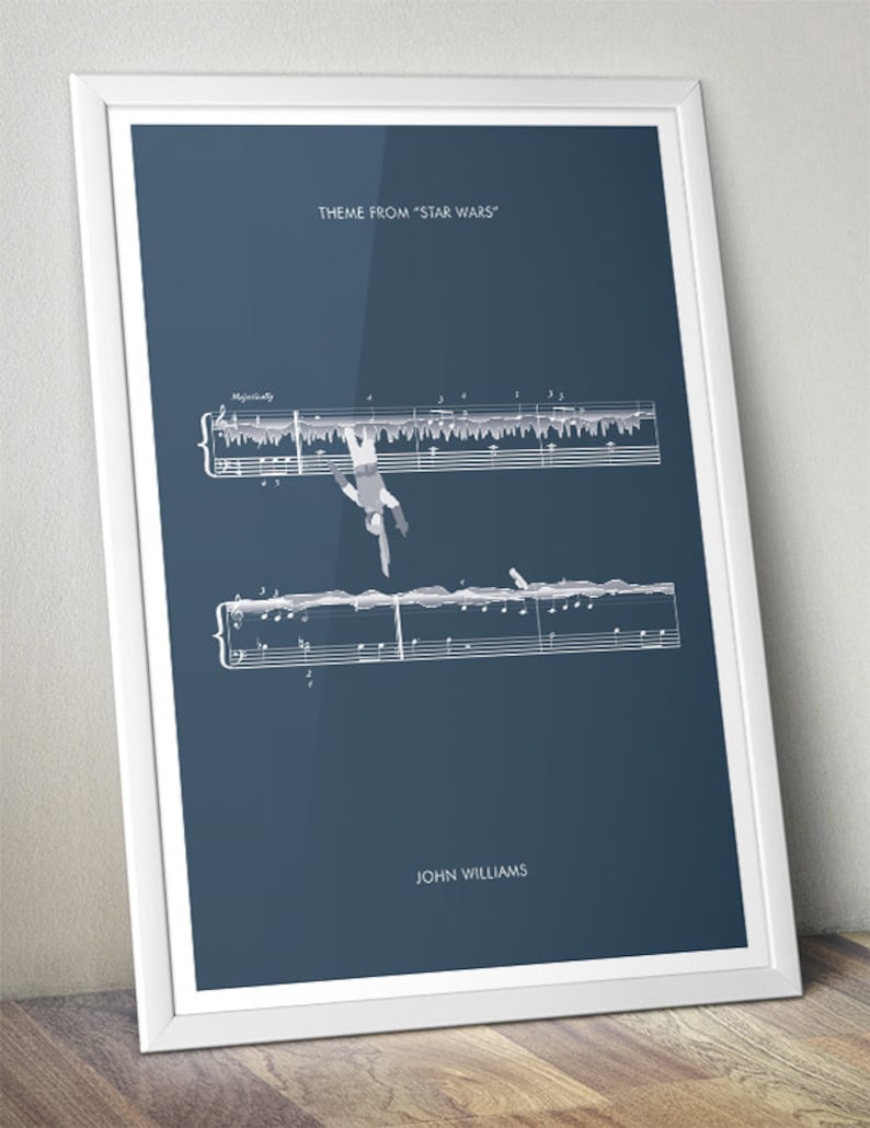 The Empire Strikes Back Sheet Music - Movie Classics Poster - Theme ...