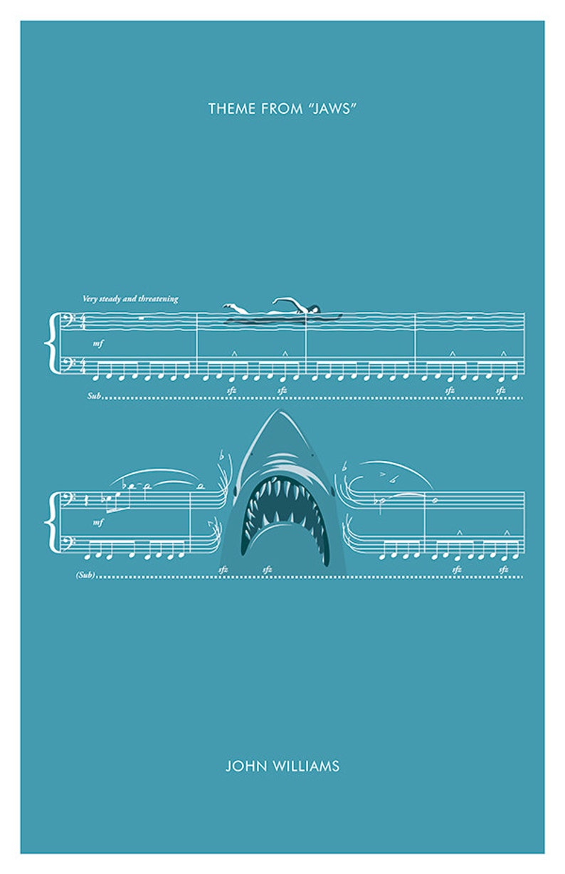 Main Theme from Jaws by John Williams Movie Classics Poster | Etsy