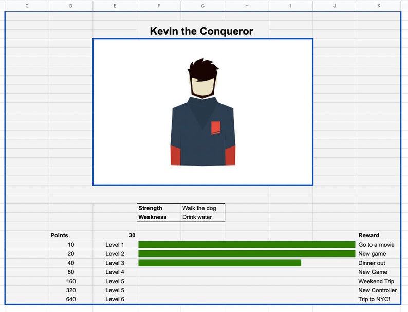 Gamified Task Tracker - Etsy