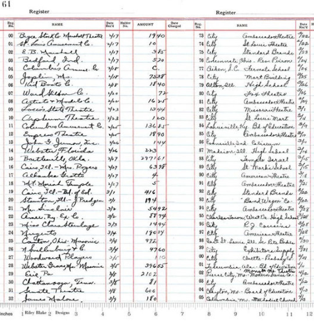 Ledger Records White From Art Journal by J. Wecker Frisch for Riley ...