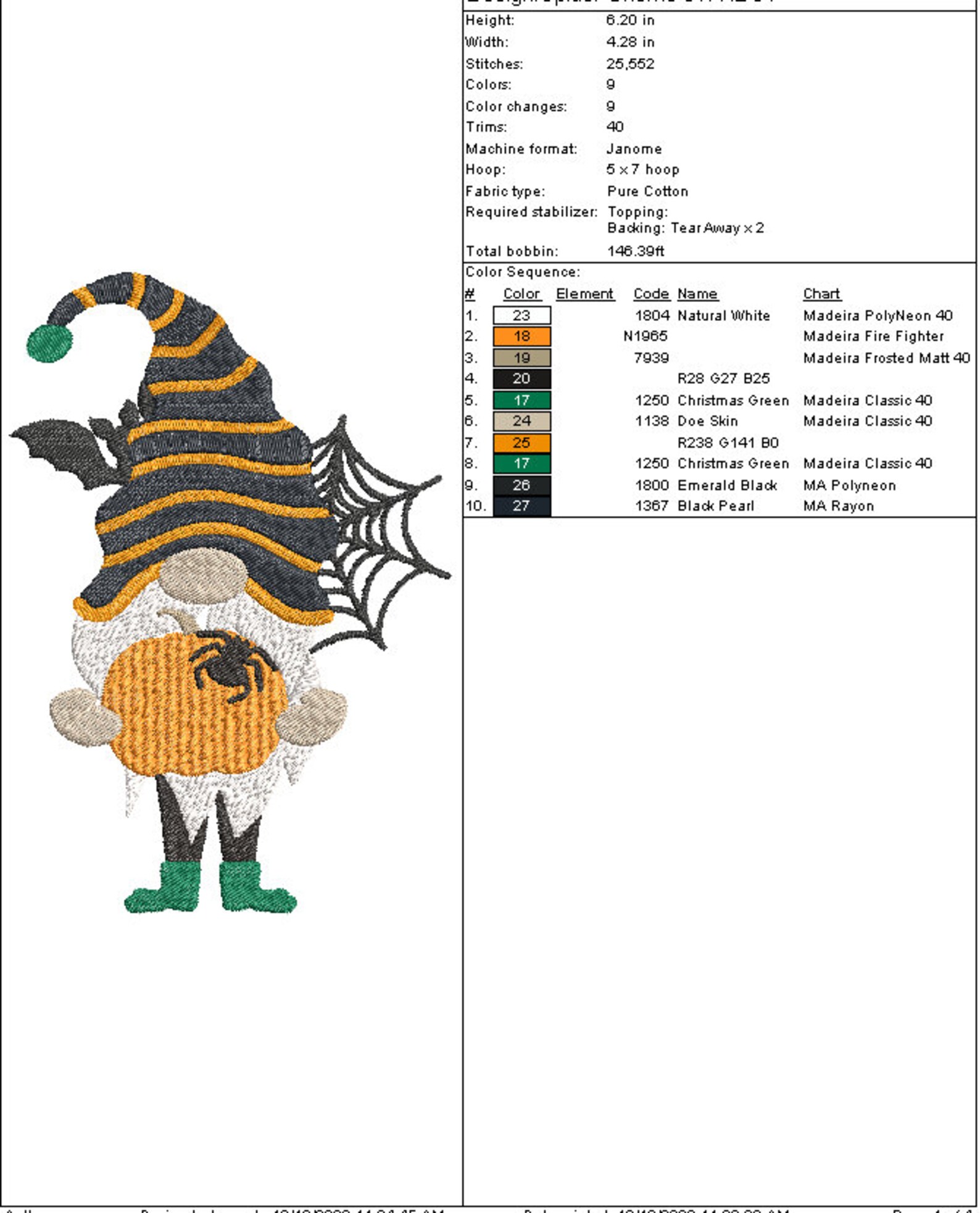 Spider Gnome Machine Embroidery Designs Fantasy Halloween - Etsy