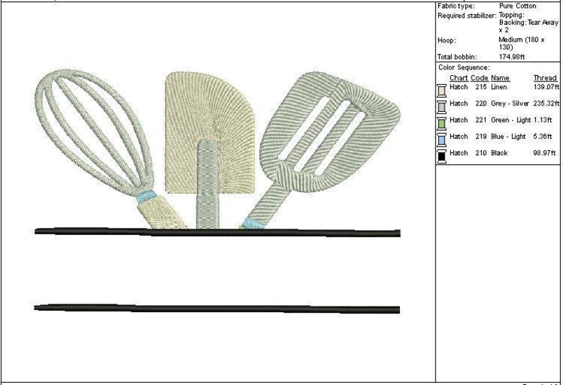 Kitchen Utensil Split Design Digitized Machine Embroidery - Etsy
