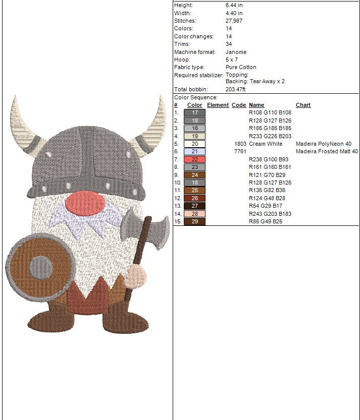 Viking Gnome Machine Embroidery Designs Fantasy MN Minnesota - Etsy