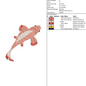 Koi Fish Carp Pond Water Machine Embroidery Design Dish Towels Kitchen ...